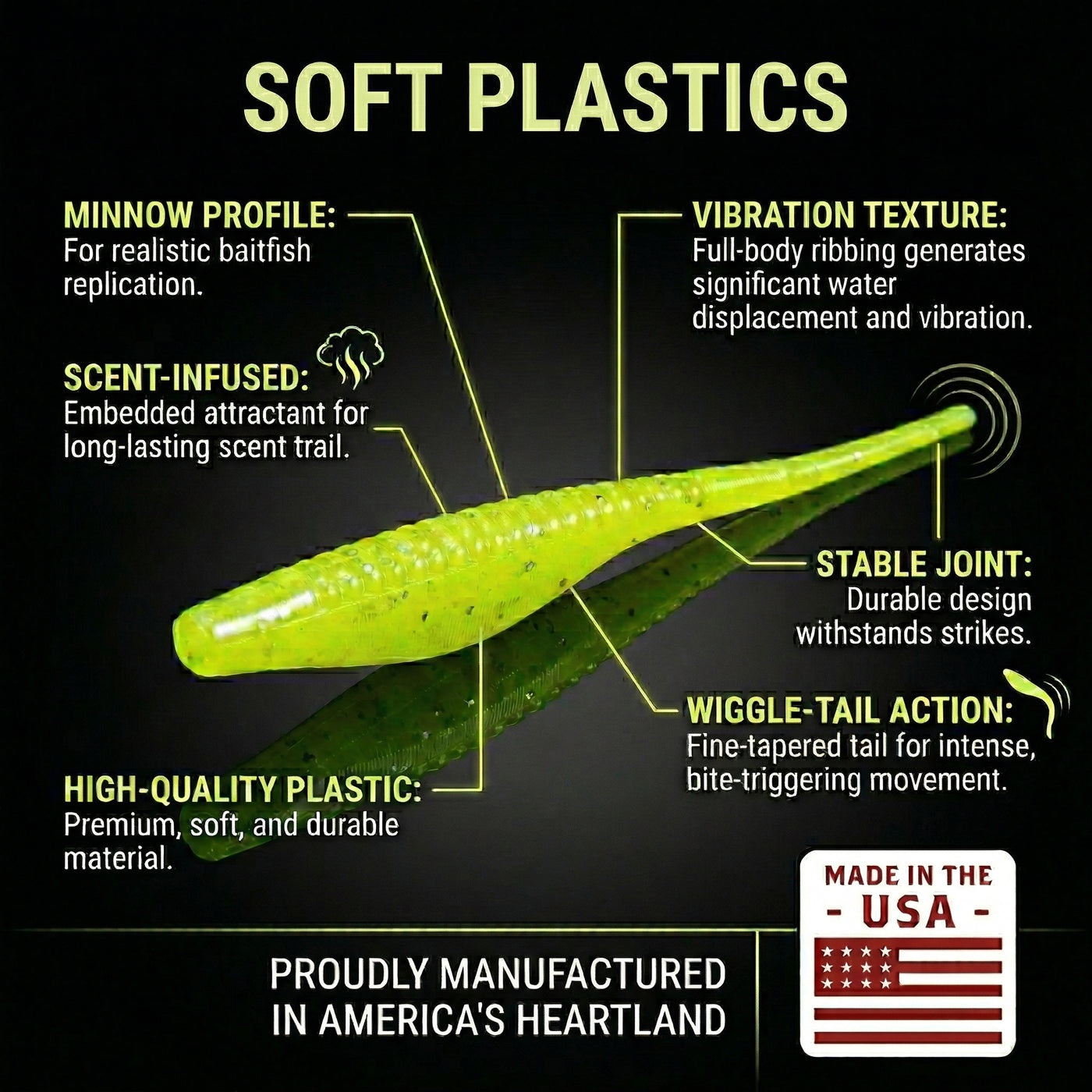 Catch America | Guide-Designed Fishing Lures